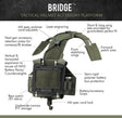 Bridge-Tactical helmet Accessory Platform